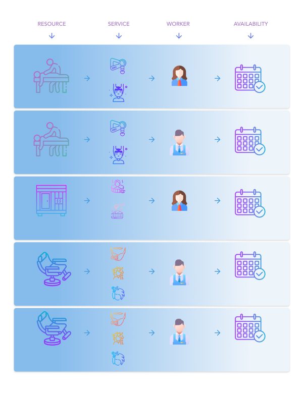 Salon Booking System | Appointment Scheduling App
