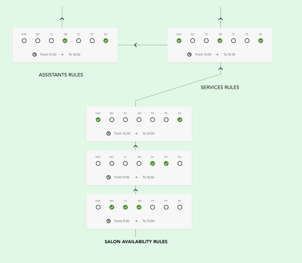 Salon Booking System | Appointment Scheduling App